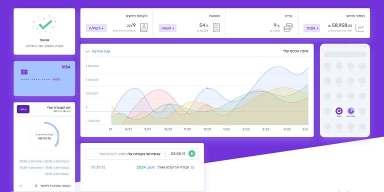 icount - הנהלת חשבונות באינטרנט